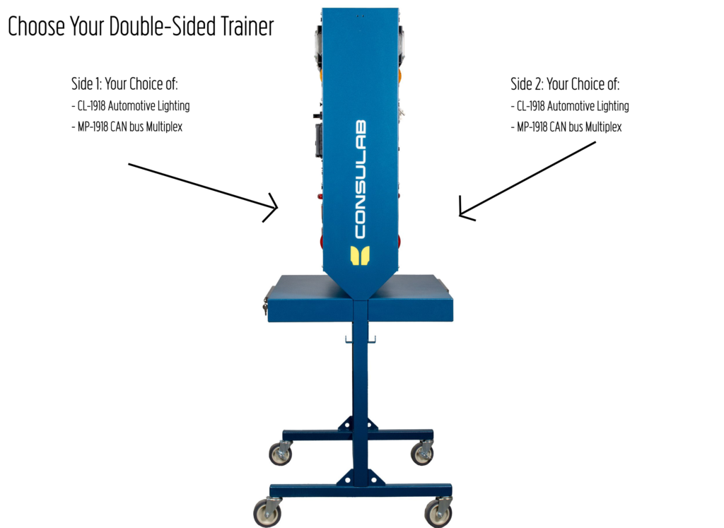 CAN Bus Multiplex Trainer - Toolkit Technologies