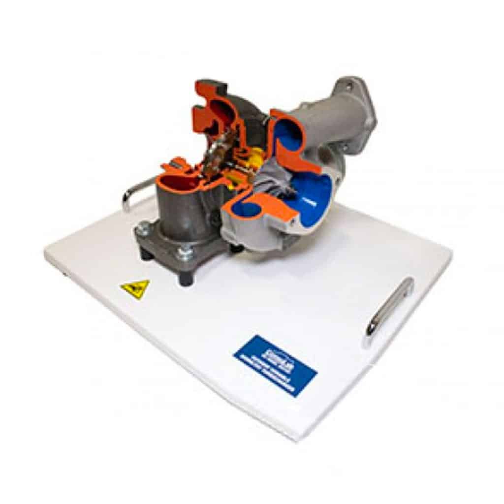 ELECTUDE Automotive Essentials - Toolkit Technologies