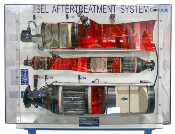 Cutaway Diesel Exhaust After-Treatment System - Toolkit Technologies