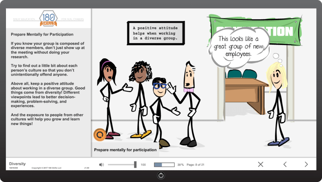 CTE + Workforce eLearning | Industry- Skills - Toolkit Tech