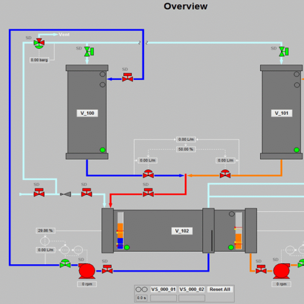 SMC Three-Phase Separator - TOOLKIT TECH
