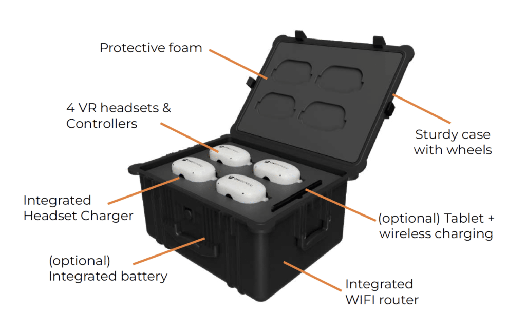 Fire Extinguisher Training Simulator (VR) - Toolkit Technologies