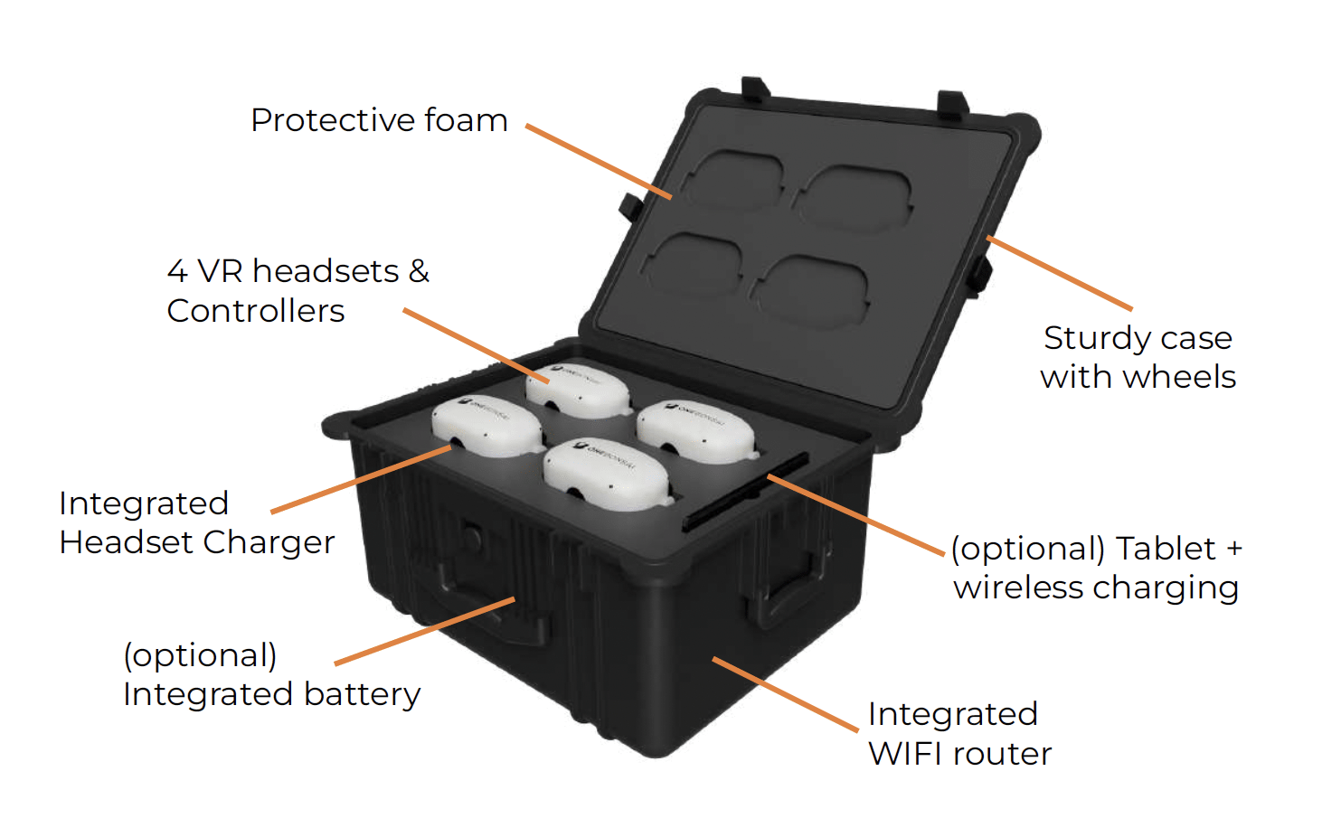 Fire Extinguisher Training Simulator (VR) - Toolkit Technologies