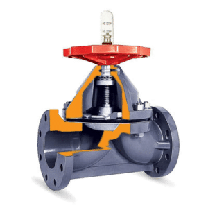 Cutaway Training Models - Toolkit Technologies