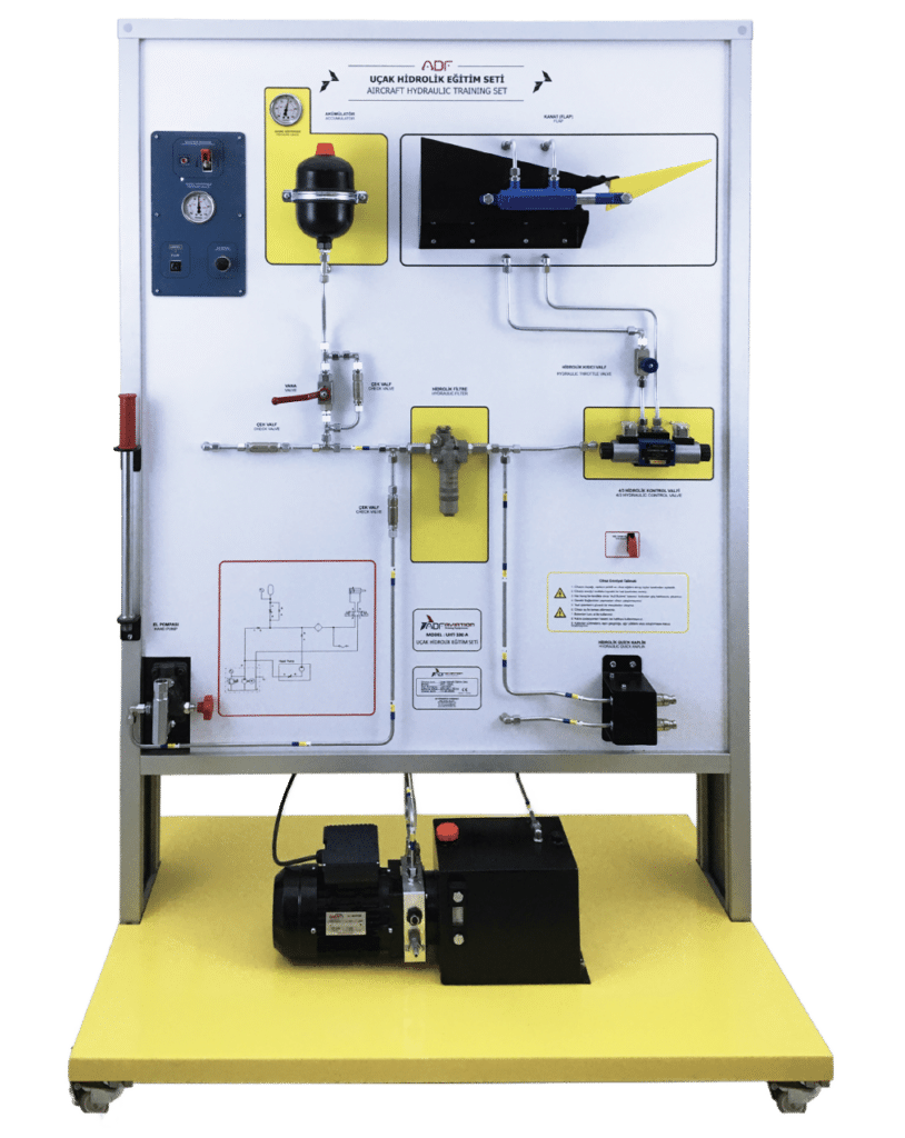 TOOLKIT - Aviation Maintenance - Aircraft Hydraulics Training System