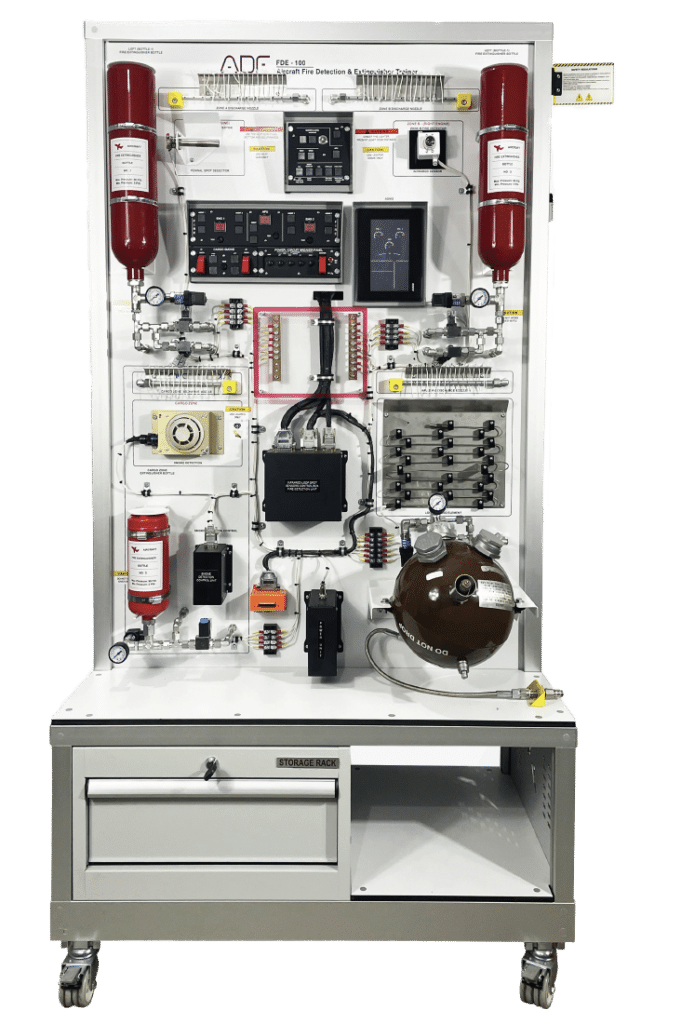 TOOLKIT - Aviation Maintenance - Fire Detection and Extinguishing