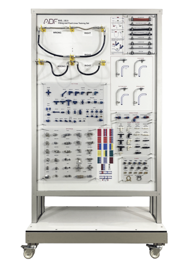 TOOLKIT - Aviation - Aircraft Fittings and Fluid Lines Training System