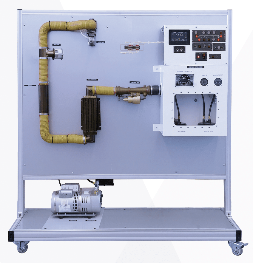 TOOLKIT - Aviation - Cabin Pressurization Training System