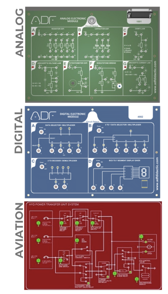 TOOLKIT - Aviation - Electrical Training System Kits